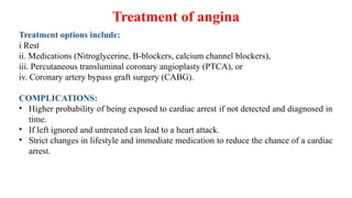 Ischemic Heart Diseases-Angina pectoris.pptx