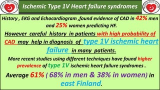 Ischemic Heart Failure Classification | PPT
