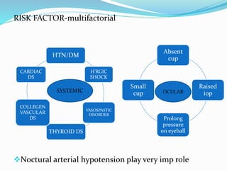 Ischemic optic neuropathy | PPTX