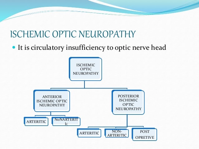Ischemic optic neuropathy