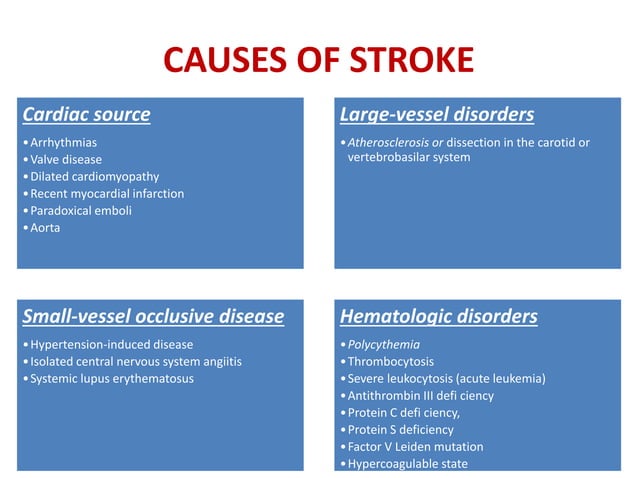 Ischemic stroke | PPTX