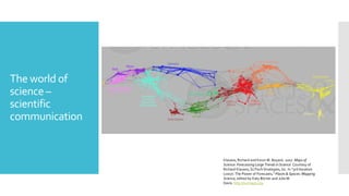 Dilemmata of research infrastructures | PPT