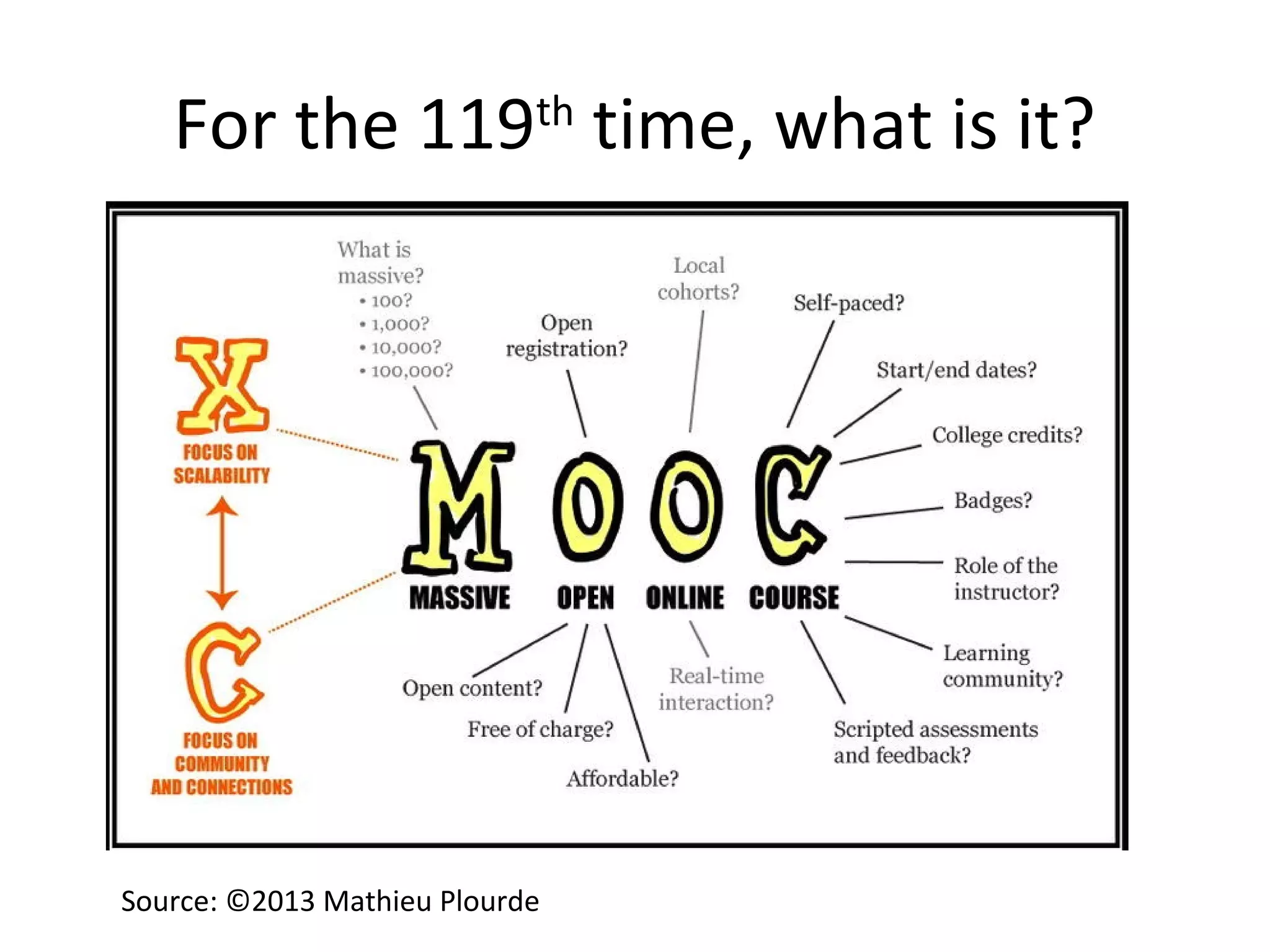 I school jenni hayman presentation | PPT