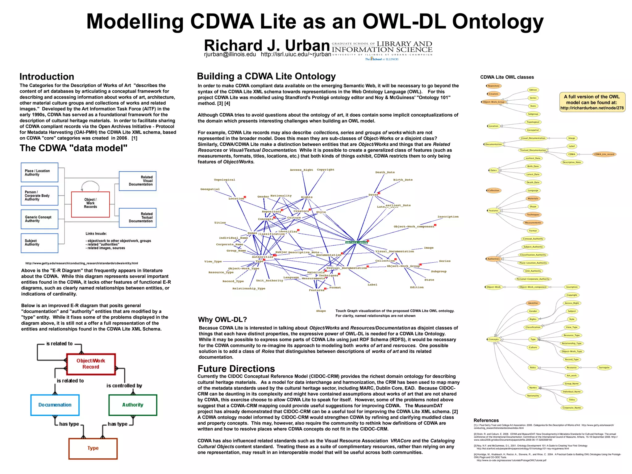 Modeling CDWA Lite as an OWL-DL Ontology | PDF