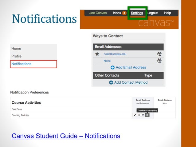 Canvas Intro for Grad Students | PPTX | Postgraduate Education ...
