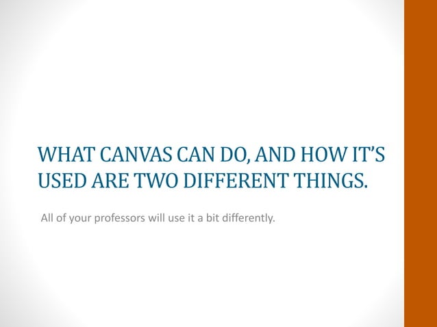 Canvas Intro for Grad Students | PPT