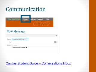 Canvas Intro for Grad Students | PPTX | Postgraduate Education | College Education