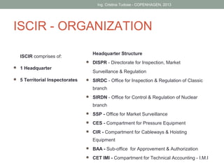 ISCIR - National Authority for Control and Approval of Boilers Pressure ...