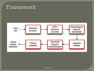 A Framework for Sentiment Analysis in Turkish: Application to Polarity Detection of Movie ...