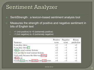 A Framework for Sentiment Analysis in Turkish: Application to Polarity Detection of Movie ...