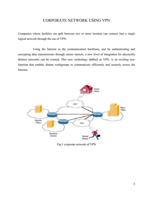 Virtual Private Network | PDF