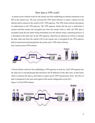 Virtual Private Network | DOCX