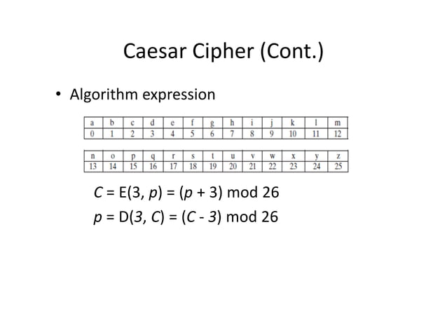 IS_Classical-Encryption-Techniques_5.pdf | Free Download