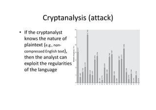 IS_Classical-Encryption-Techniques_5.pdf