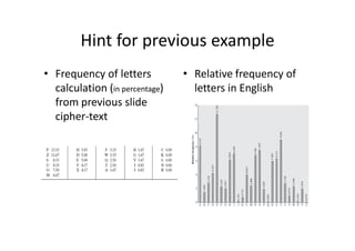 IS_Classical-Encryption-Techniques_5.pdf