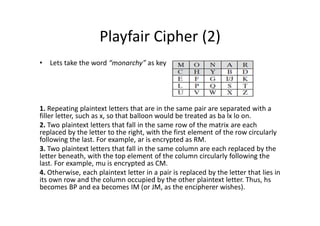 IS_Classical-Encryption-Techniques_5.pdf