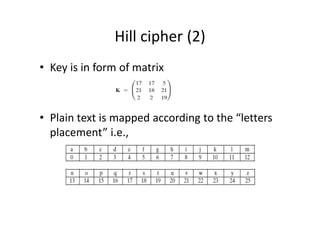 IS_Classical-Encryption-Techniques_5.pdf