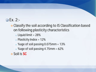 IS Classification of Soils | PDF