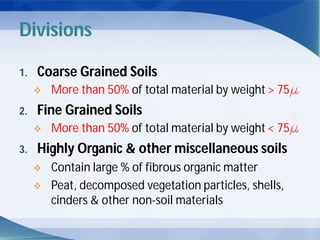 IS Classification of Soils | PDF