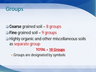 IS Classification of Soils | PDF