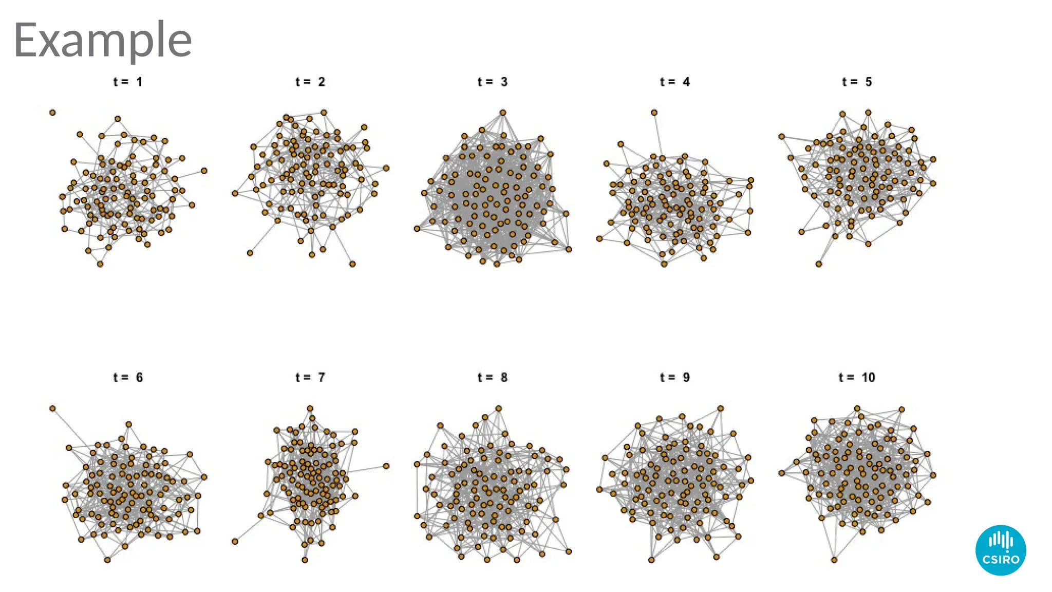 Extreme value modelling of feature residuals for anomaly detection in ... Extreme value modelling of feature residuals for anomaly detection in ...