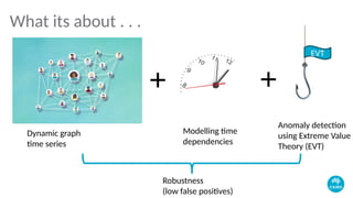Extreme value modelling of feature residuals for anomaly detection in dynamic graphs | PPT