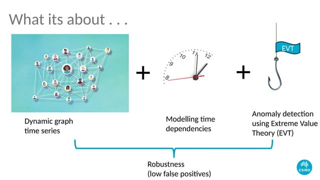 Extreme value modelling of feature residuals for anomaly detection in dynamic graphs | PPT