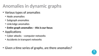Extreme value modelling of feature residuals for anomaly detection in dynamic graphs | PPT