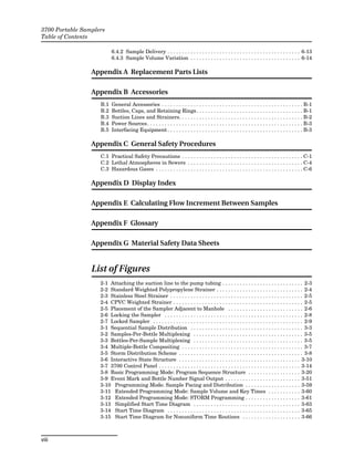 ISCO-3700-Manual.pdf