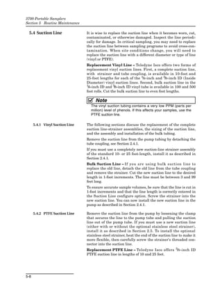 ISCO-3700-Manual.pdf