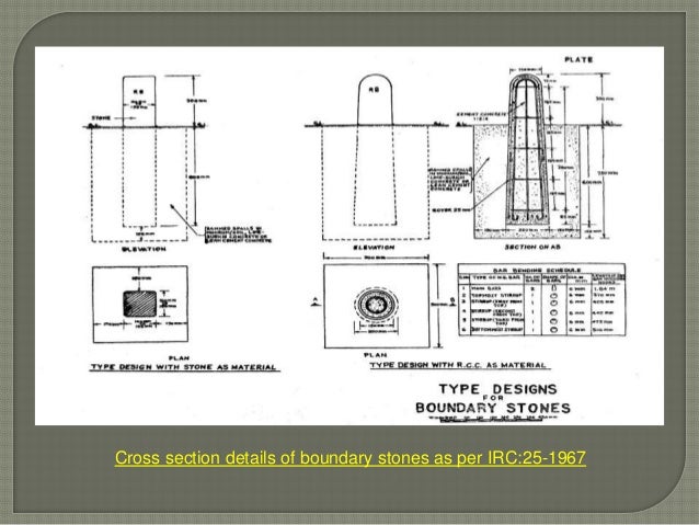 BRIEF STUDY OF IRC STANDARD CODES