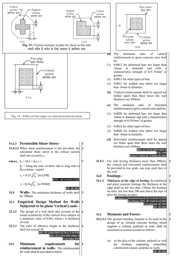 is code.pdf is code imp civil engg with que | PDF