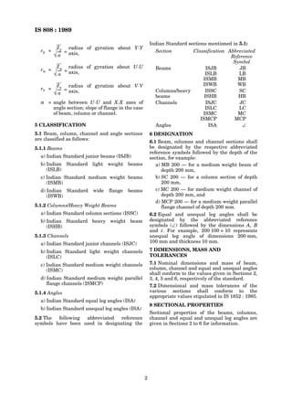 IS CODE 808 FOR DIMENSIONS FOR HOT ROLLED STEEL BEAM, COLUMN, CHANNEL ...