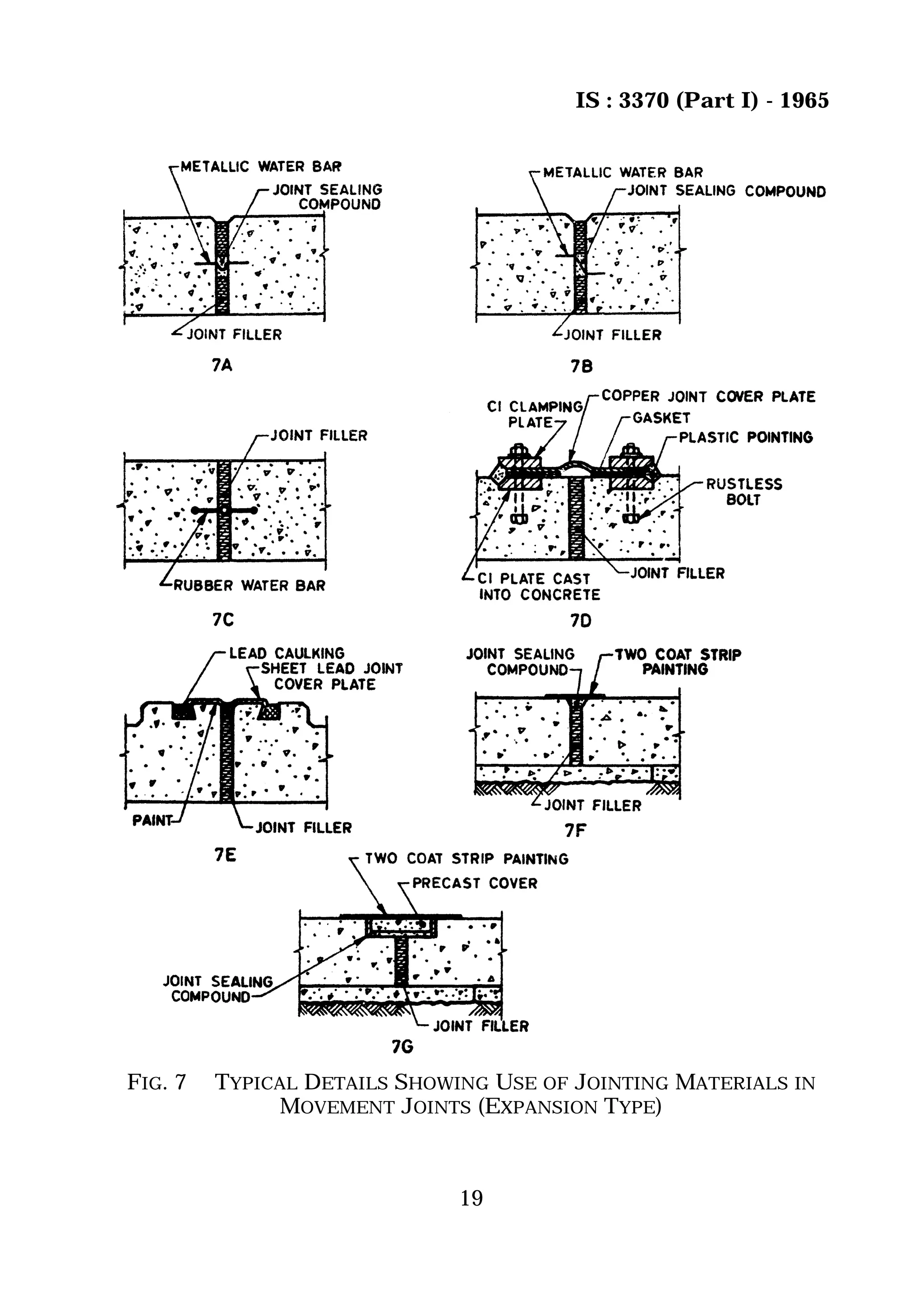 Is code 3370 | PDF