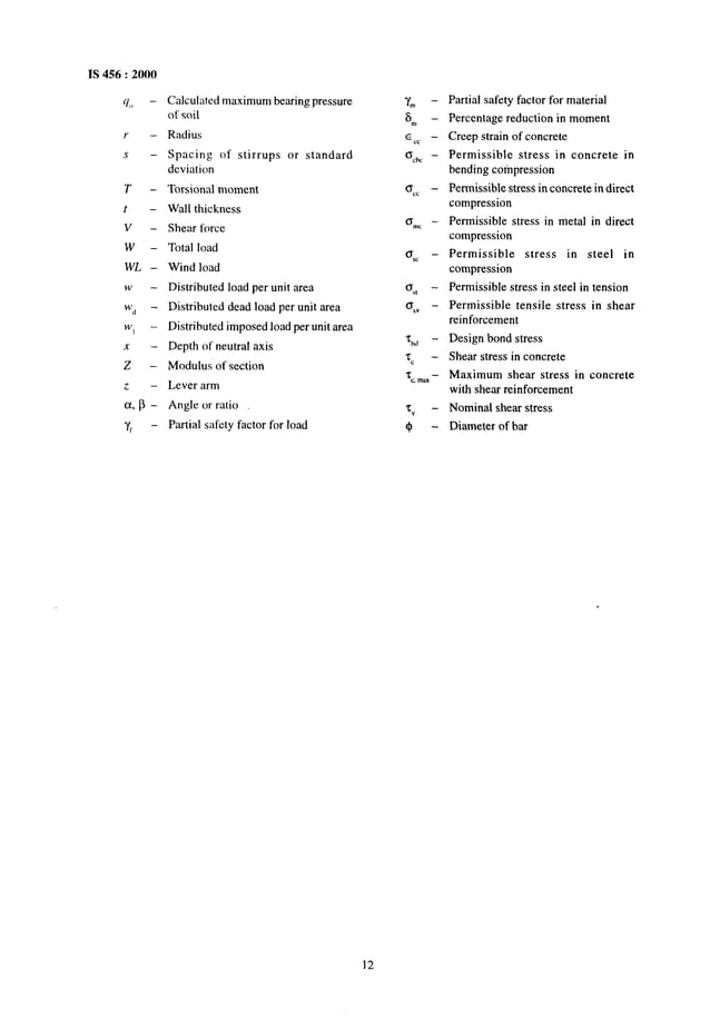 Is code 456 2000 | PDF