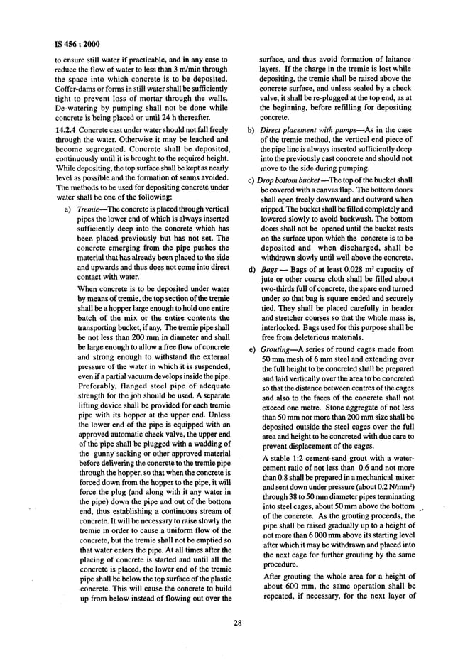 Is code 456 2000 | PDF