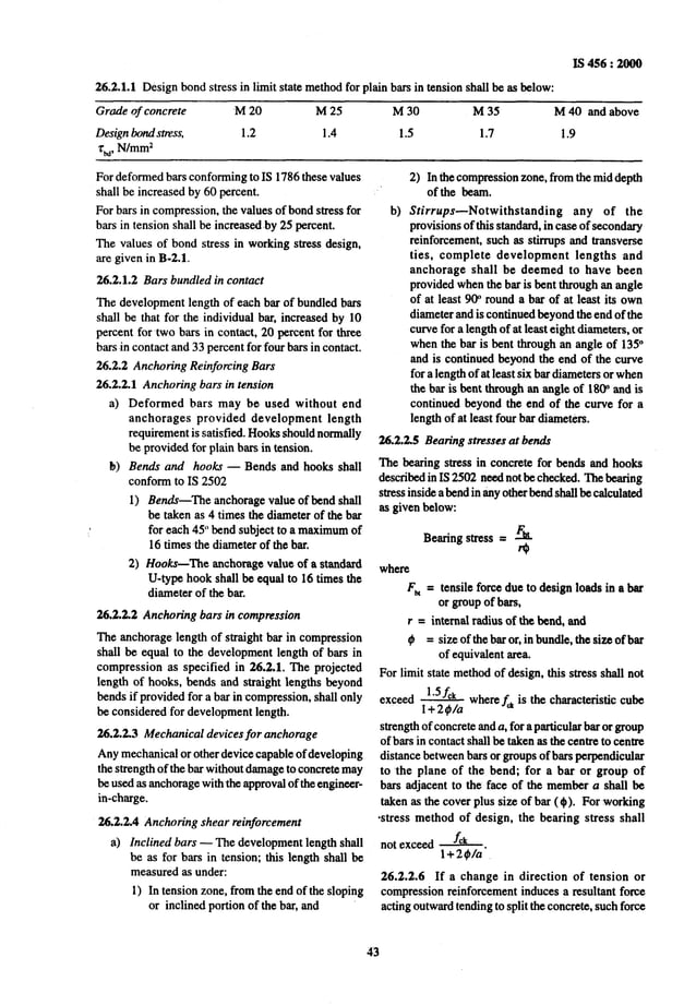 Is code 456 2000 | PDF