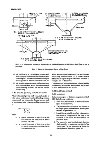Is code 456 2000 | PDF