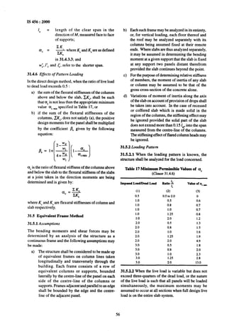 Is code 456 2000 | PDF