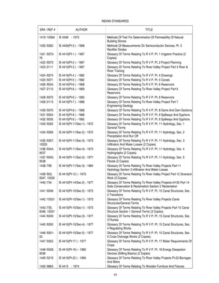 Is code list | PDF