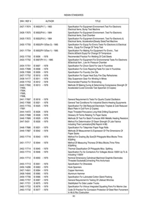 Is code list | PDF