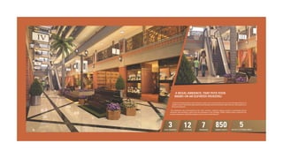 Iscon emporio brochure 5 | PPT