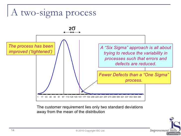 Lean and Six Sigma in Criminal Justice