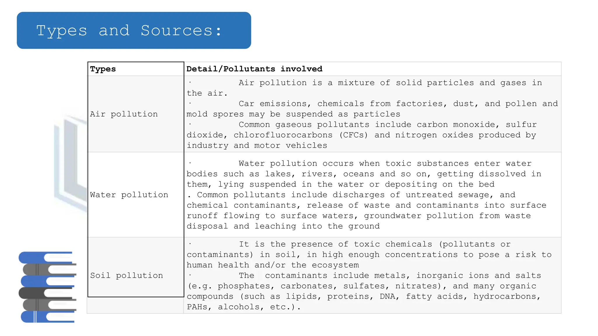 isc power point 2023 class 9abcabcabxabx | PPT