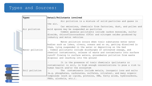 isc power point 2023 class 9abcabcabxabx | PPT