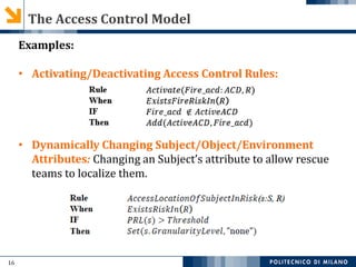 Access Control Privileges Management for Risk Areas | PPT