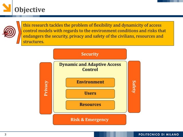 Access Control Privileges Management for Risk Areas | PPT