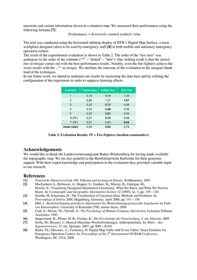 Representing Uncertainty in Situation Maps for Disaster Management | PDF