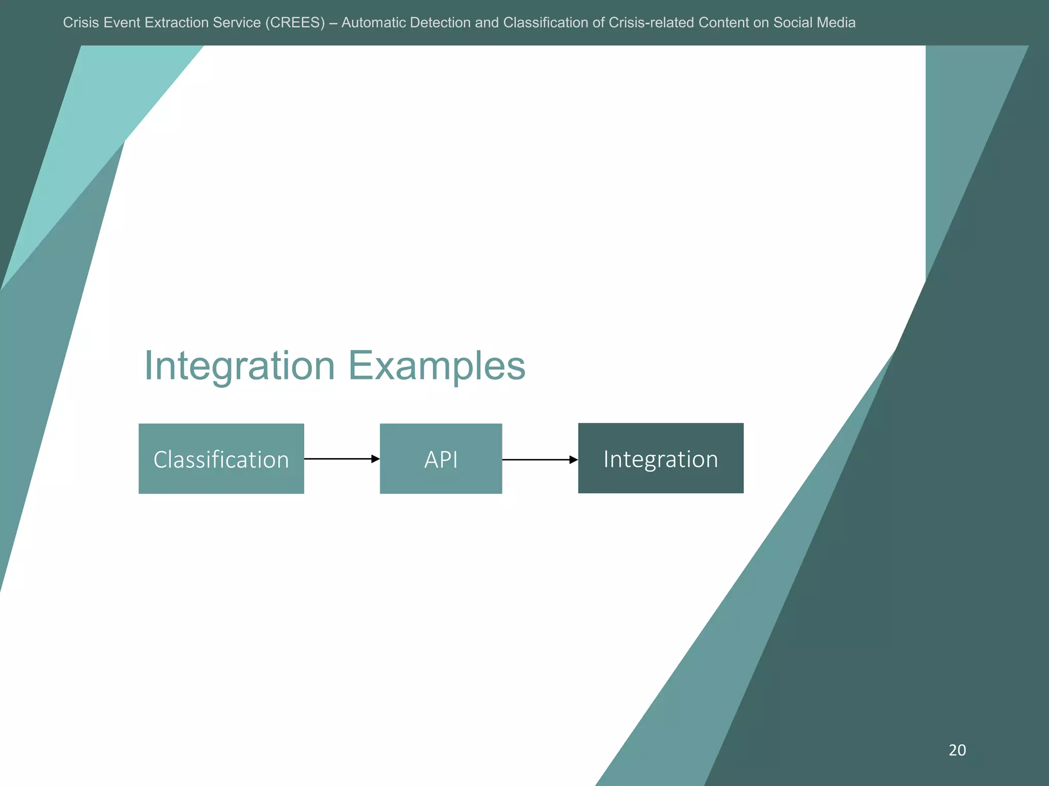 Crisis Event Extraction Service (CREES) – Automatic Detection and Classification of Crisis ...