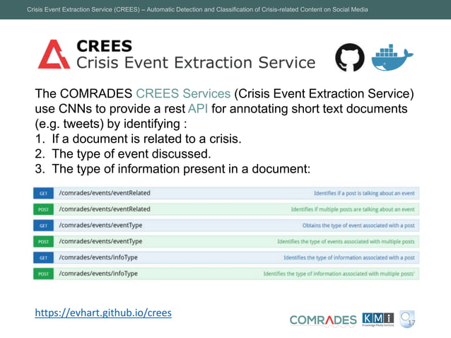 Crisis Event Extraction Service (CREES) – Automatic Detection and Classification of Crisis ...